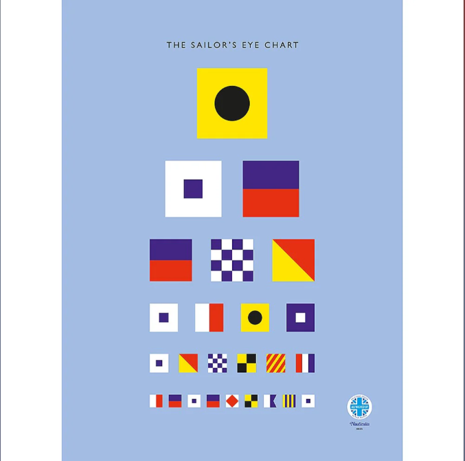 Sailor's Eye Chart Tea Towel – Maritime Museum of BC